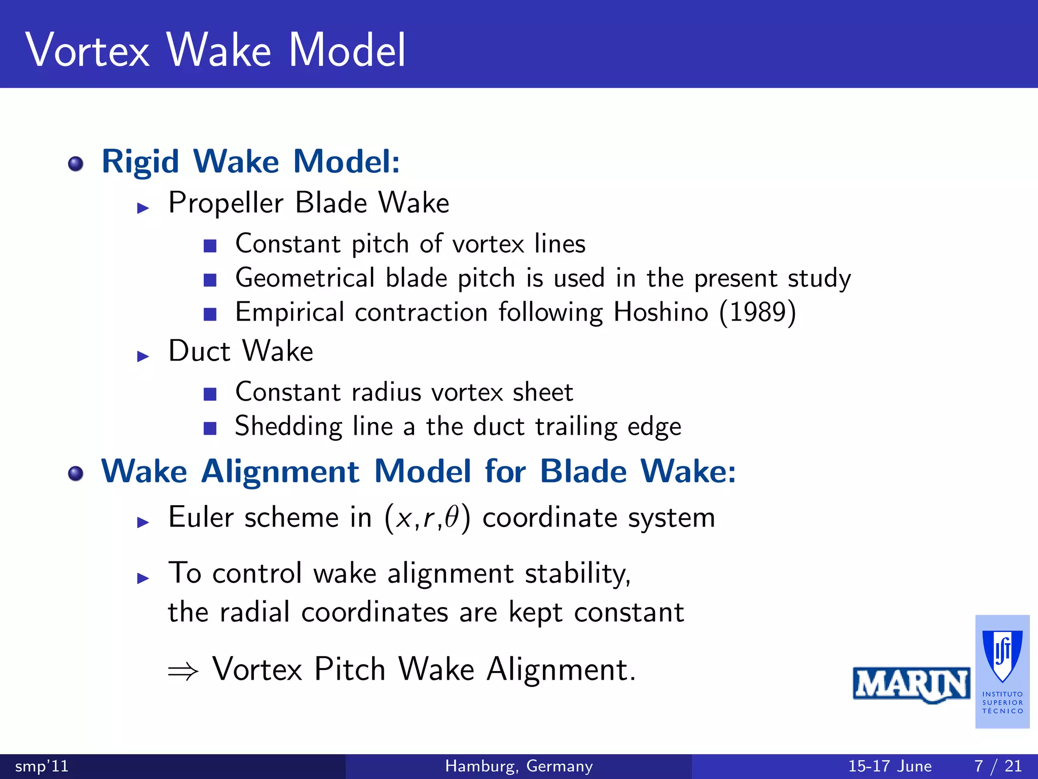 Open Water Thrust And Torque Predictions Of A Ducted Propeller System With A Panel Method Ppt