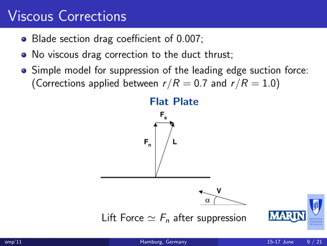Open Water Thrust And Torque Predictions Of A Ducted Propeller System With A Panel Method Ppt