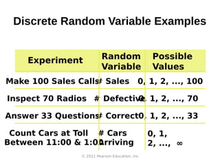 power point presentation for statistics and probability | PDF