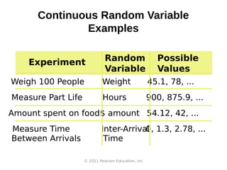 power point presentation for statistics and probability | PDF