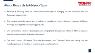 Taxmann's Webinar on Concept of Fixed Establishment under Indian GST ...
