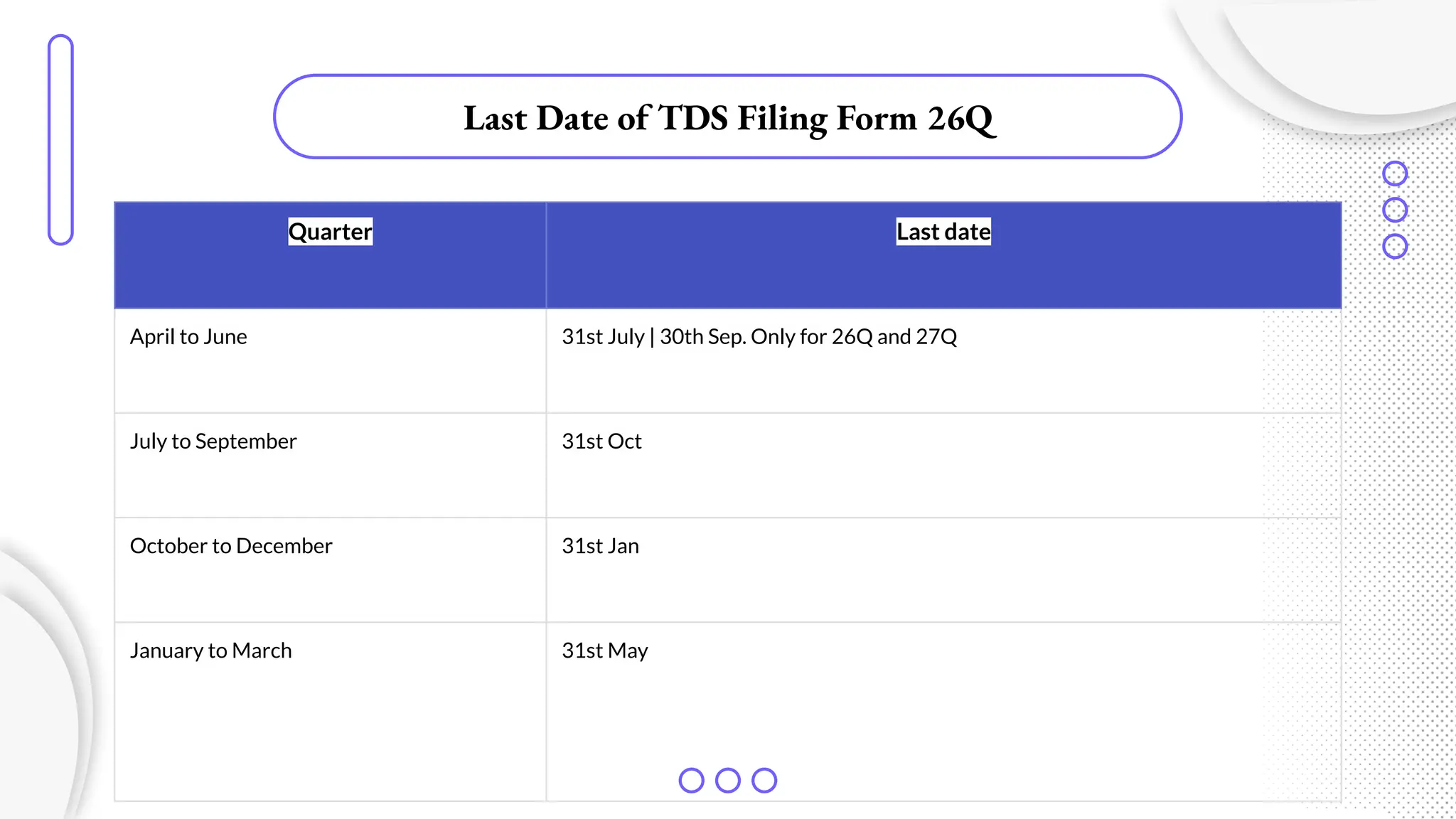 Simplified Instructions for Filing Form 26Q Using Gen TDS e-Filing Software | PDF