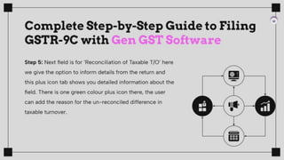 Gen GST Return Filing and Billing Software to Easily File the GSTR 9C ...