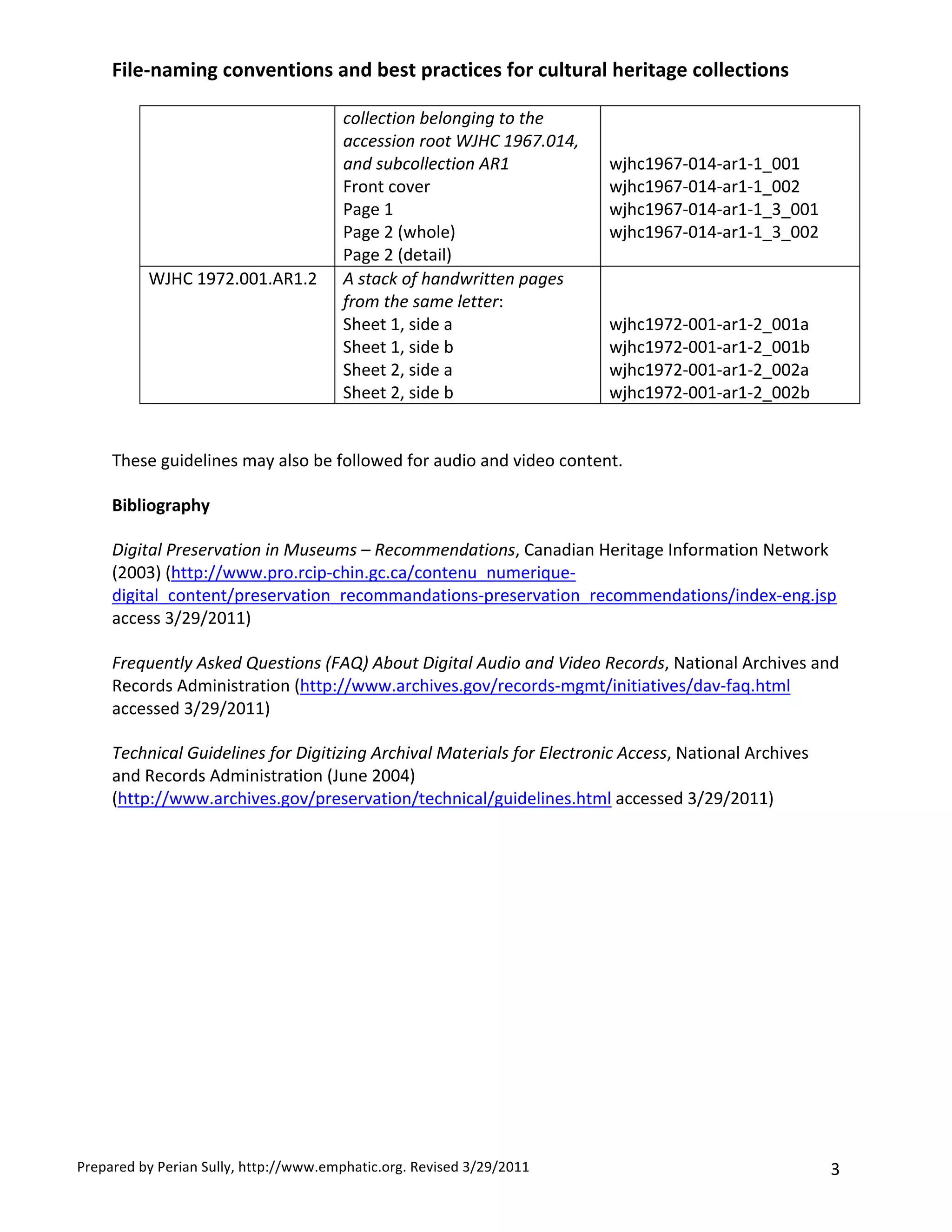 File naming conventions and best practices for cultural institutions | PDF