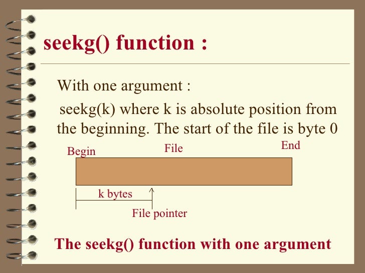 File Pointers