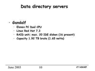 File server-info | PPT