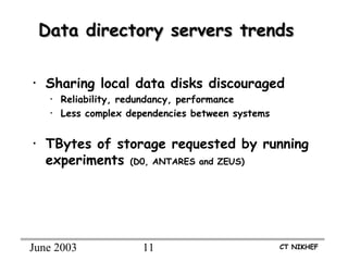 File server-info | PPT