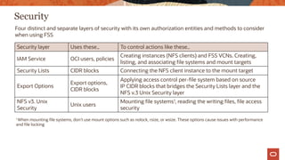 file-storage-100.pdf