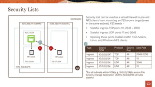 file-storage-100.pdf