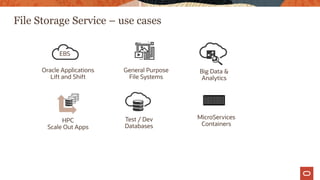 file-storage-100.pdf