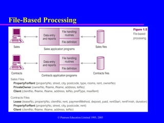 File system-and-database-chapter01-connoly | PPT