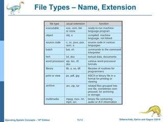 file-system interface.pptx