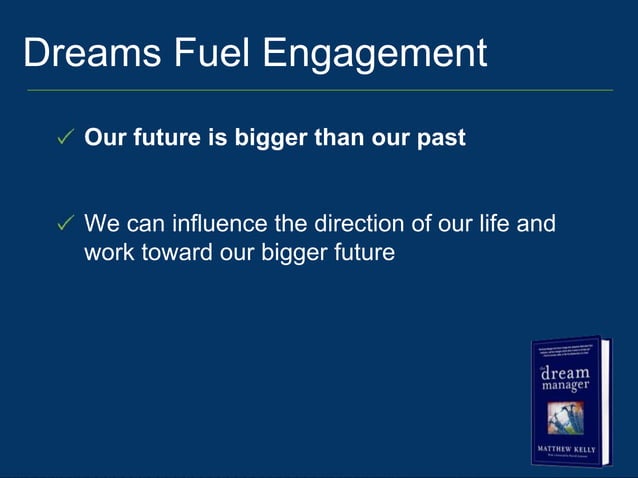 Dream Manager @shifthappens.coachesconsole.com