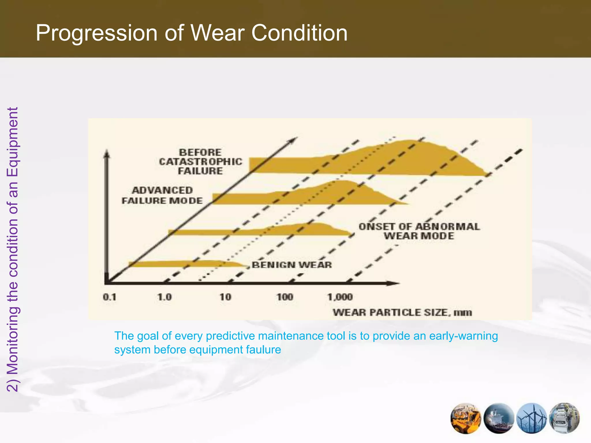 Oil Analysis Fundamentals Lubricant Condition Monitoring | PPTX