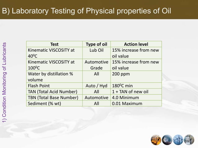 Oil Analysis Fundamentals Lubricant Condition Monitoring | PPTX