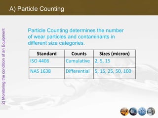 Oil Analysis Fundamentals Lubricant Condition Monitoring | PPTX