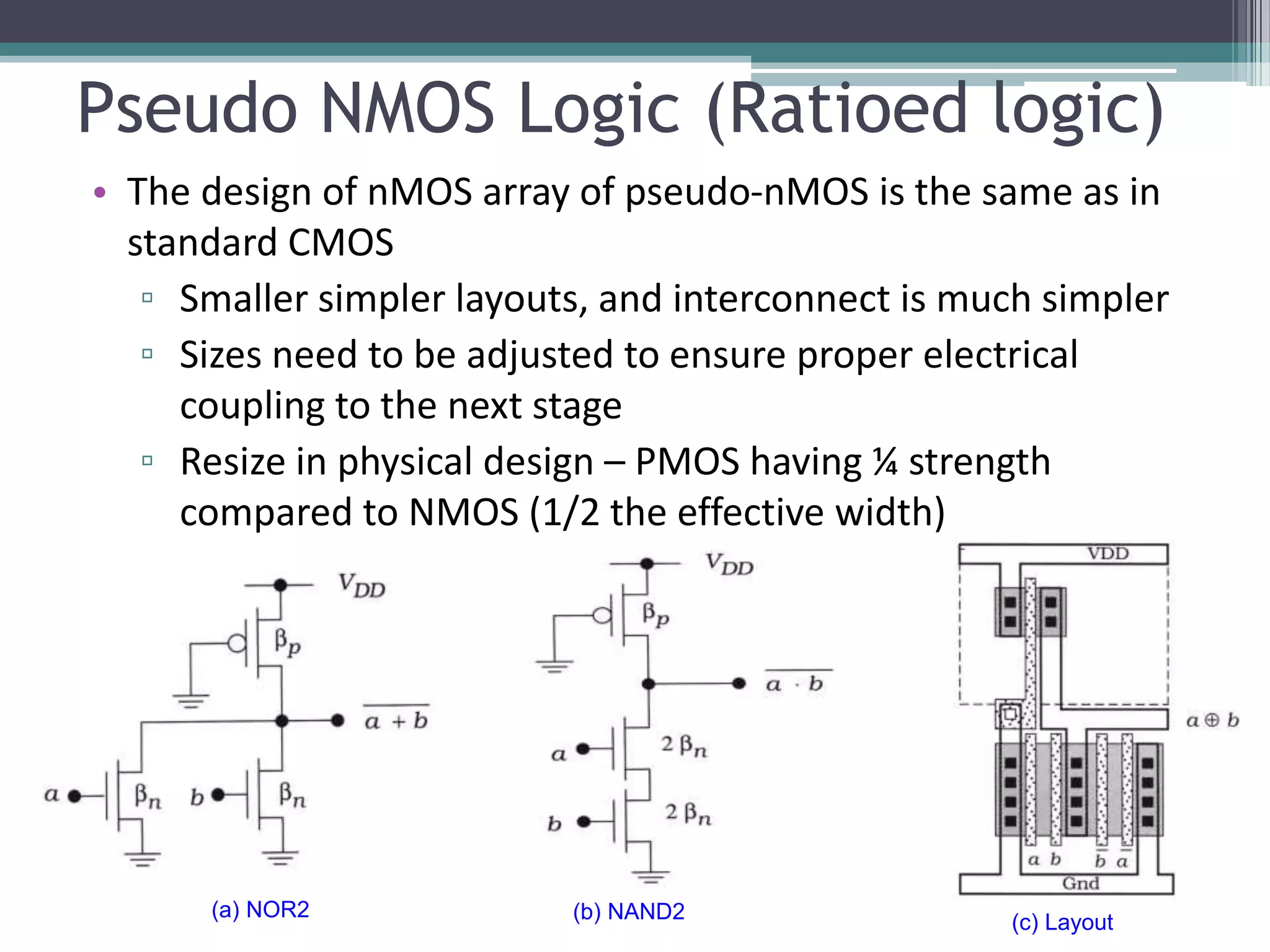 Combinational Logic Ppt