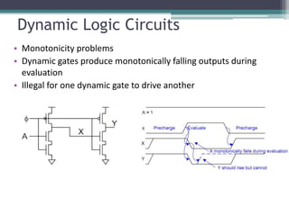 Combinational Logic | PPT | Consumer Electronics | Technology & Computing