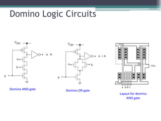 Combinational Logic | PPT