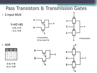 Combinational Logic | PPT | Consumer Electronics | Technology & Computing