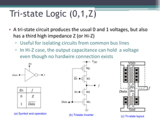Combinational Logic | PPT | Consumer Electronics | Technology & Computing