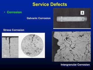 Defects in Materials | PPT