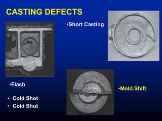 Defects in Materials | PPT