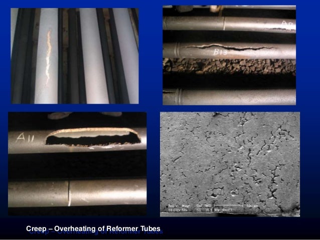 Defects in Materials