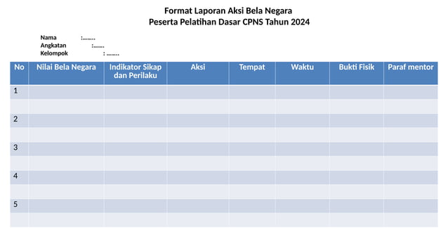 tugas 1 agenda latsar cpns 202777 dalam pemenuhan | PPTX