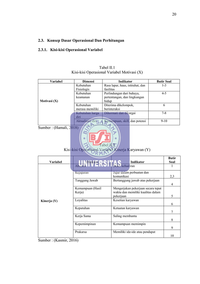 file_10-Bab-II-landasan-Teori BSI.pdf