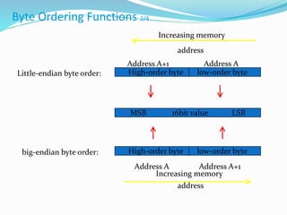 File 10 - CSX 334 _VRA NBO.ppsx | Computer Networking | Computing