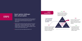 3-D Traditional Trade Diagnostic Brochure | PDF