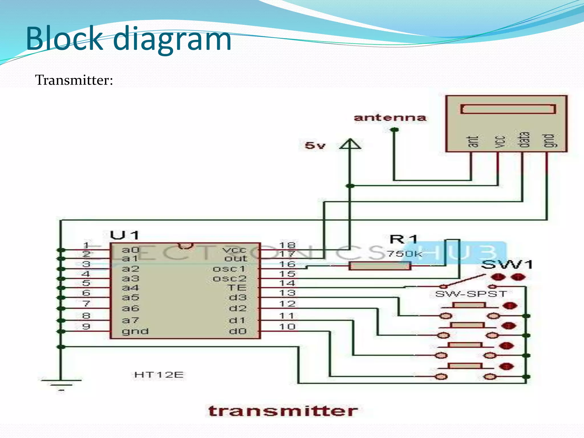 Metal Detector Robotic Vehicle Ppt