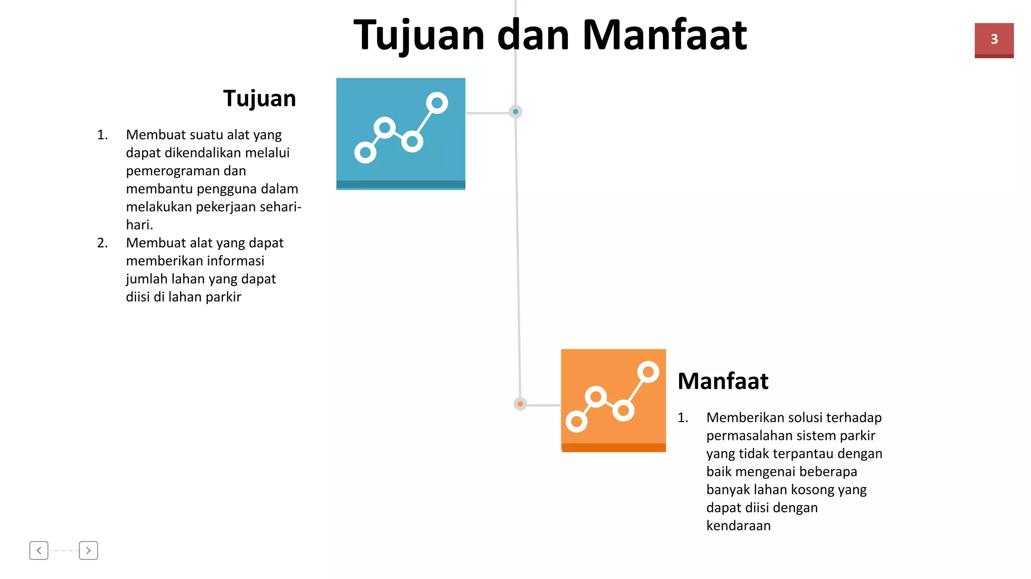 Project arduino parkir otomatis | PPTX
