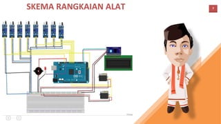 Project arduino parkir otomatis | PPTX