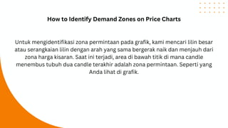 Materi Tentang Trading Supply dan demand.pdf | Free Download