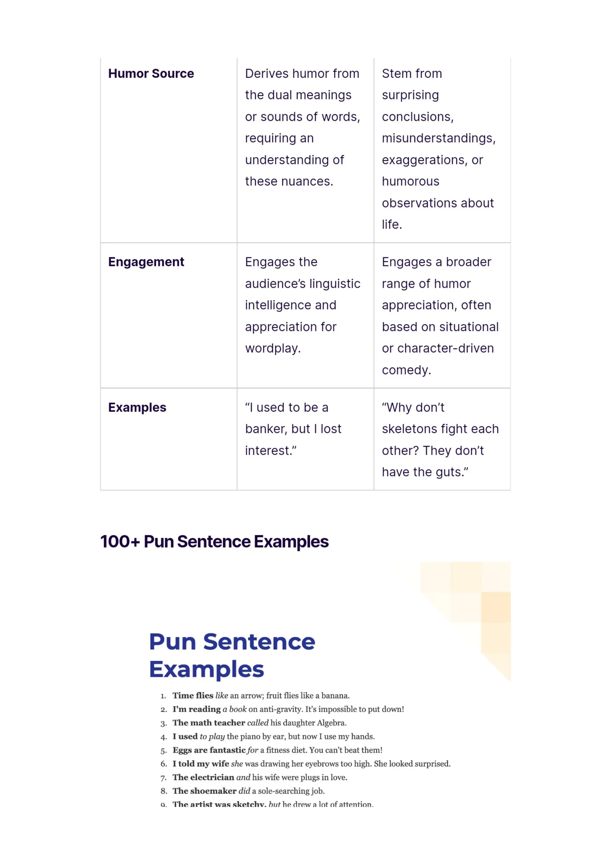 LITERARY TERMS IN ENGLISH - PUN SENTENCES | PDF