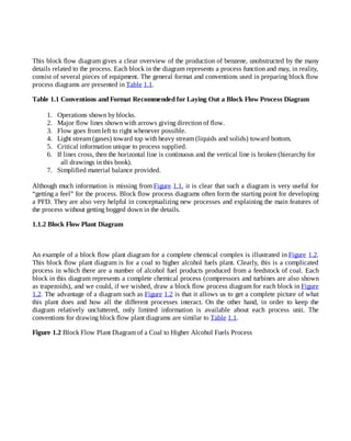 Analysis, Synthesis, and Design of Chemical Process | PDF