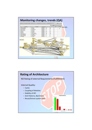 BernhardMerkle_StopTheArchitectureErosion | PDF