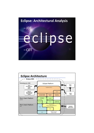 BernhardMerkle_StopTheArchitectureErosion | PDF