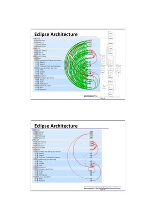 BernhardMerkle_StopTheArchitectureErosion | PDF