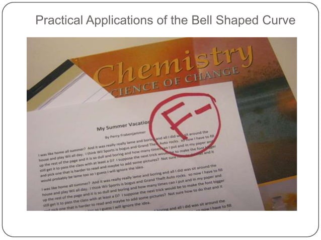 Introduction To Bell Shaped Curve Pptx