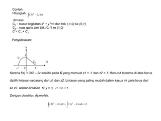 FILE_2.FUNGSI_VARIABEL_KOMPLEKS_LANJUT.ENCUMS.pdf