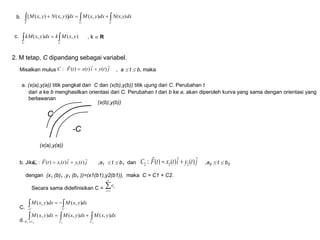 FILE_2.FUNGSI_VARIABEL_KOMPLEKS_LANJUT.ENCUMS.pdf