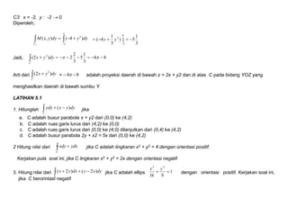 FILE_2.FUNGSI_VARIABEL_KOMPLEKS_LANJUT.ENCUMS.pdf