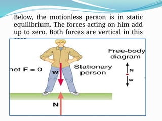 Types of Equilibrium and Conditions.pptx