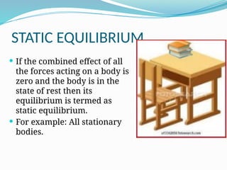 Types of Equilibrium and Conditions.pptx