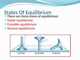 Types of Equilibrium and Conditions.pptx