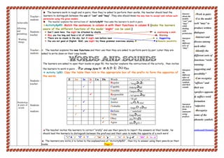 File 2 4 am- you can do it with atf & aef competencies and worksheets | PDF