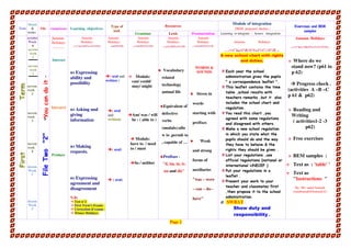 File 2 4 am- you can do it with atf & aef competencies and worksheets | PDF